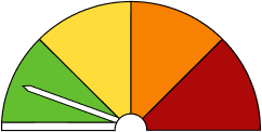 EmergencyWA Warnings & Incidents